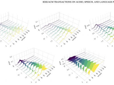 SigPort Documents | SigPort